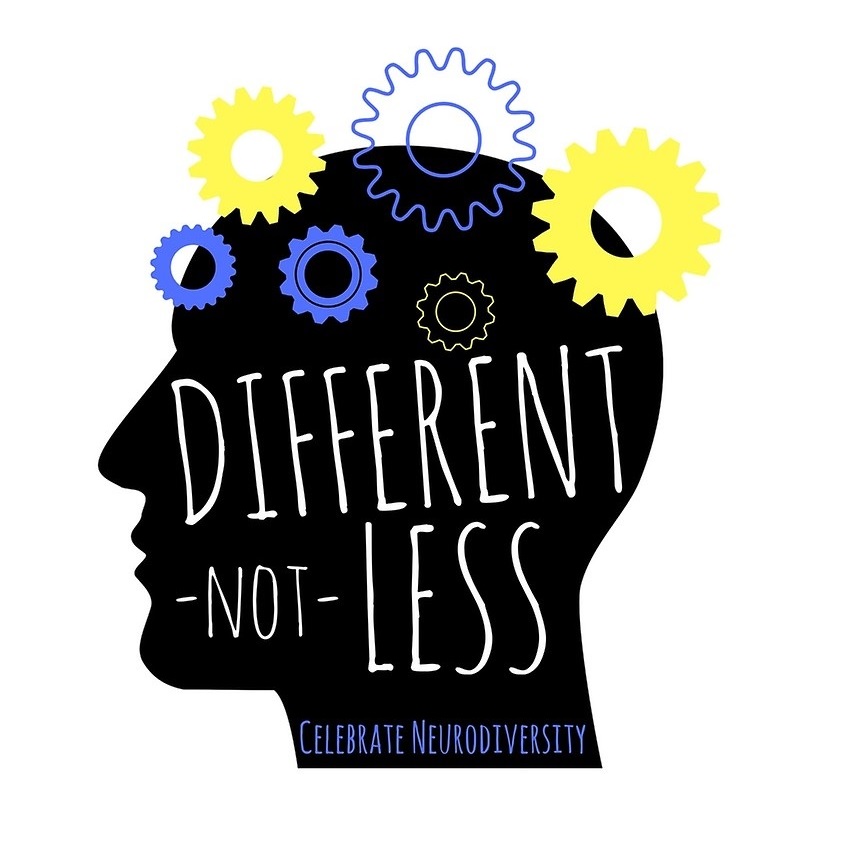 My #40Days of #Neurodiversity challenge – Configuring Clouds